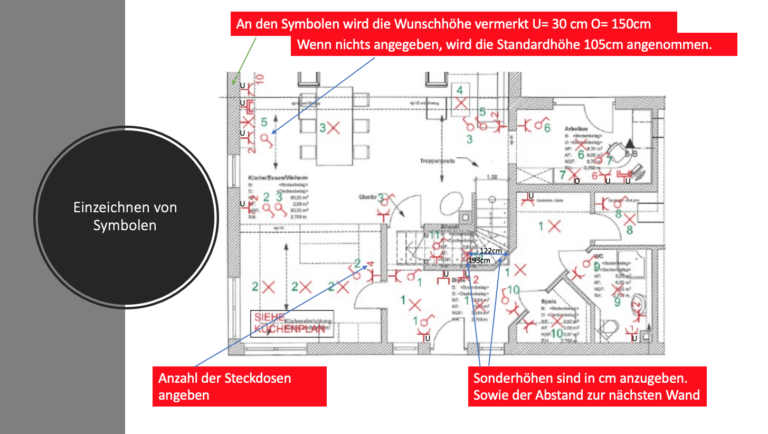 Anleitung zur Elektroplanung im Eigenheim | e-team